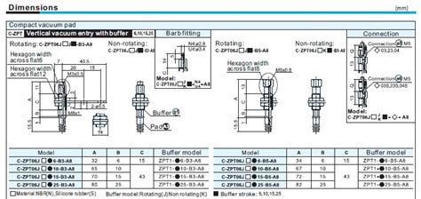 C ZP Series With Buffer Small Type Pad