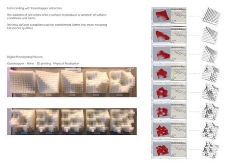 Grasshopper Generative Modelling Rhino Pdf