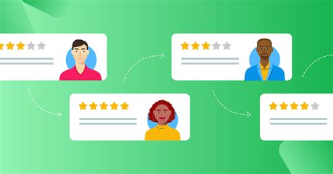 Continuous Performance Management Complete Guide