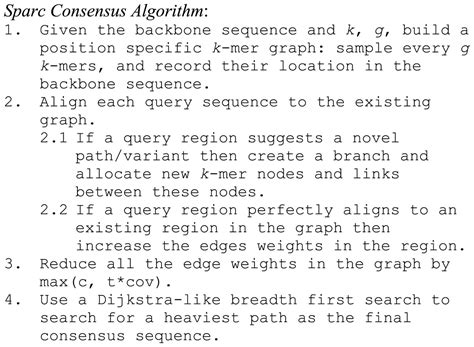 Sparc A Sparsity Based Consensus Algorithm For Long Erroneous Sequencing Reads Peerj