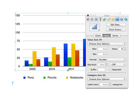 How To Create Awesome Charts In Pages