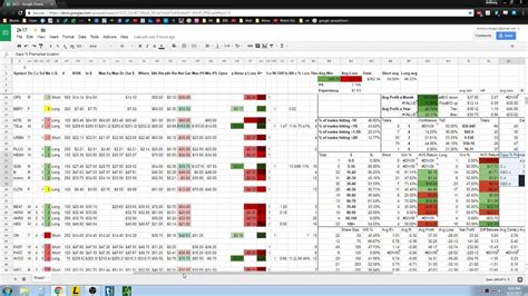 Free Day Trading Excel Spreadsheet Online Trading