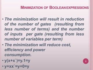 Boolean Algebra PPT