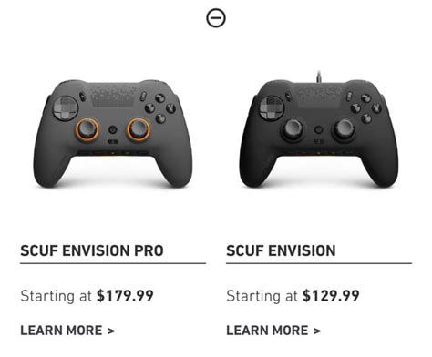 Controllers With Ps3 Layout And Paddles R Controller