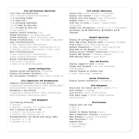 CMD Cheat Sheet STICKER Etsy