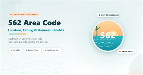 562 Area Code Long Beach And Southern California Numbers
