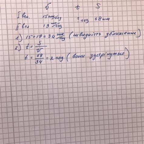 З двох міст відстань між якими 68 км одночасно назустріч один одному виїхало два велосипедисти