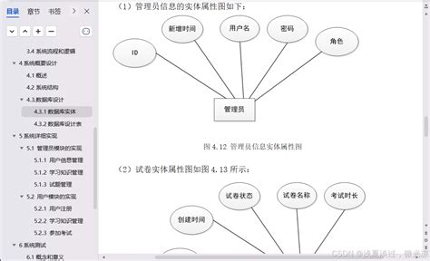 基于javamysqlssm软考系统设计实现 Csdn博客