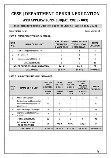 Cbse Class 12 Web Application Sample Paper Indcareer Schools