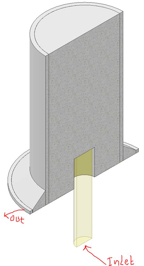 Rotating Model Not Producing Any Rotating Results Autodesk Community