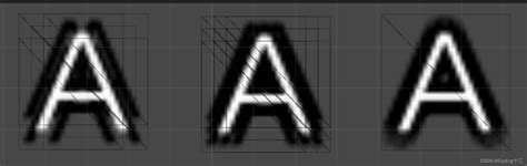 ugui优化之路 text的文字描边优化 unity text 描边 coding十三的博客 csdn博客