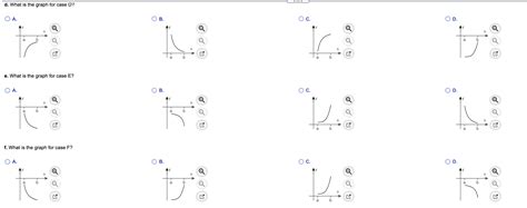 Solved Sketch The Graph Of A Function F Continuous On Ab