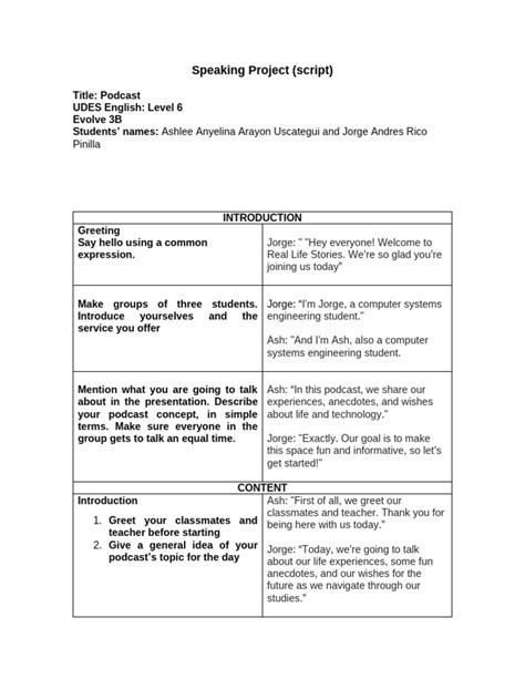 Script Format Level 6 Jryash Pdf Human Communication