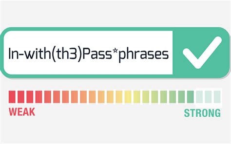 Outdated Active Directory Password Best Practices