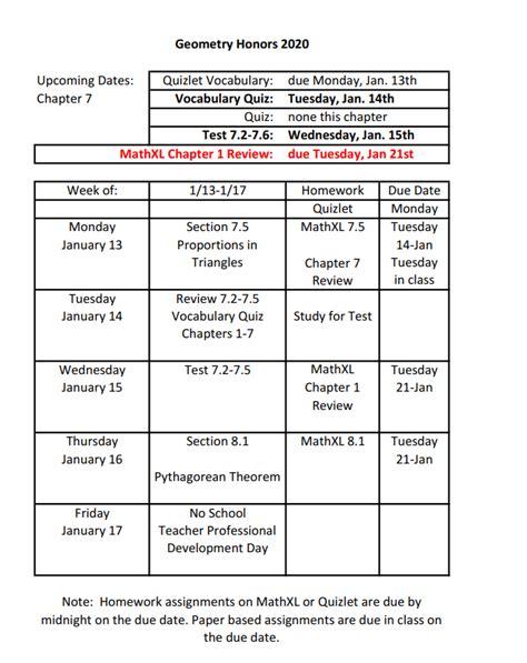Geometry Honors Mrs Nolan S Classes
