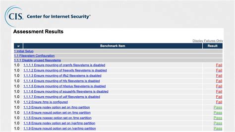 What Are Cis Benchmarks Kodekloud Notes