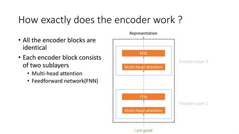 Transformers And Bert With Sagemaker Pdf