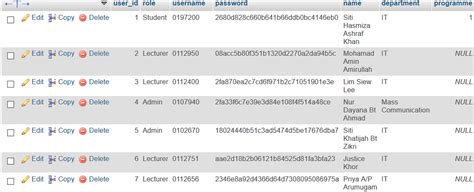 How To Bind Data To Html Drop Down List Using Php And Ajax For An On Change Event Stack Overflow