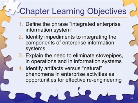 Enterprise Information Systems Ppt Ch01ppt