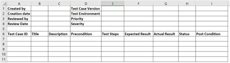 Vedant Patil On Linkedin Softwaretesting Testcases Qualityassurance