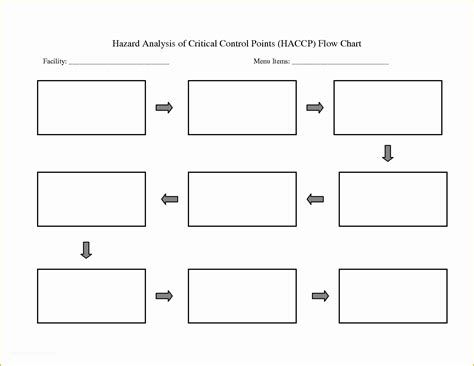 Free Blank Chart Templates Of 10 Best Blank 2 Column Chart Template 4