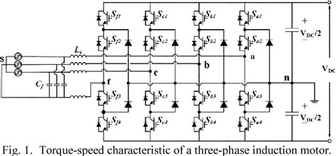 Figure 1 From A Modified Discontinuous Pwm For Common Mode Voltage Elimination In 3 Level 4 Leg