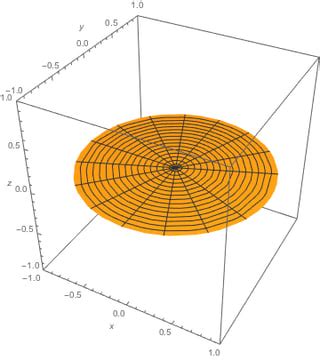 Plotting Disk In D At Given Spherical Angles Mathematica Stack Exchange
