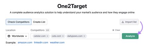 5 Content Strategy Examples How To Create Your Strategy