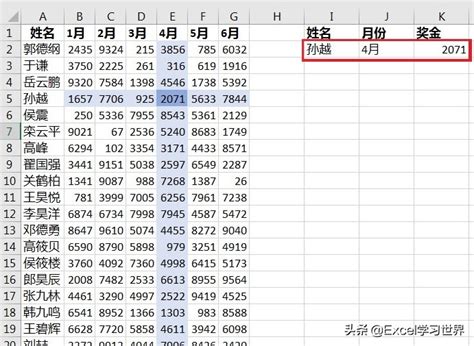 Excel 直接输入列标题和行标题,就能查找出行列交叉处的数据 正数办公 Excel 直接输入列标题和行标题,就能查找出行列交叉处的数据 正数办公