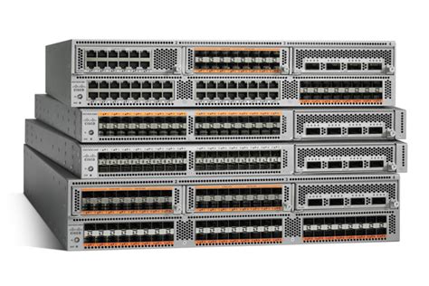 Cisco Network Equipment Resource