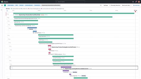 adding free and open elastic apm as part of your elastic observability deployment — elastic