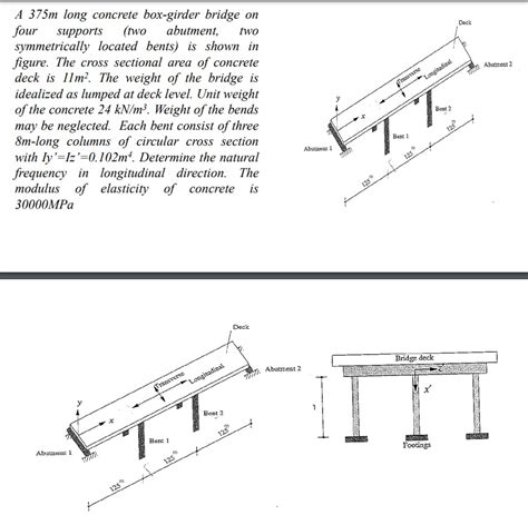 a 375m long concrete box girder bridge on four