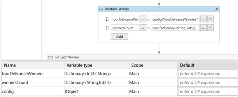 dictionary in yaml to dictionary in uipath robot uipath community forum