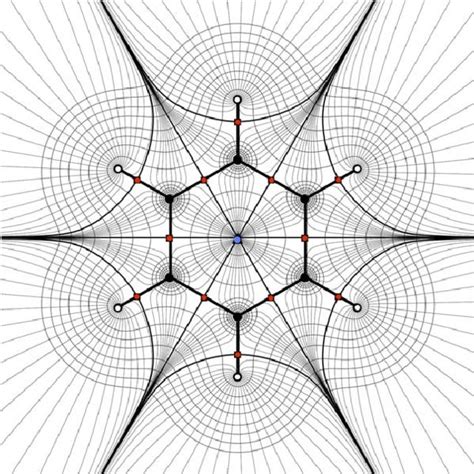 Uml Class Diagram Showing The Static Structure Of The Objects Download Scientific Diagram