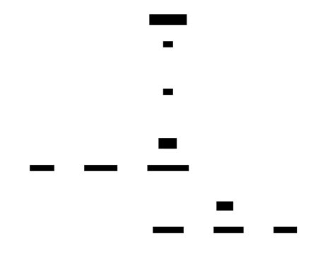 Tauri Architecture Tauri