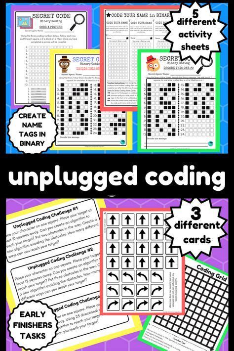Coding Unplugged Bundle Unplugged Coding Activities Coding Critical