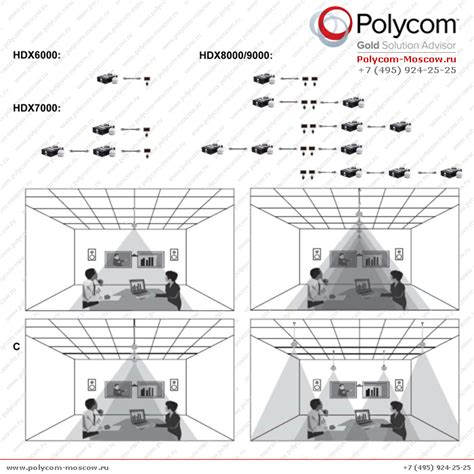 Polycom HDX Ceiling Microphone для HDX и RealPresence Group Series
