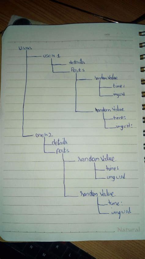 Android Show All Posts Of All Users From Firebase In Single