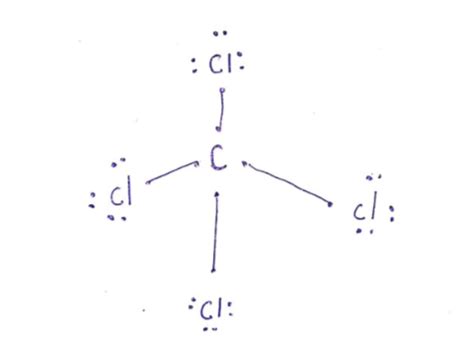 Answered Draw The Lewis Structure Of Ccl4 Are… Bartleby