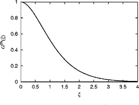 Figure 1 From Anisotropic Spectrum Of Homogeneous Turbulent Shear Flow In A Lagrangian