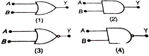 PRACTICE EXERCISE LOGIC GATES From AAKASH SERIES Chapter SEMICONDUCTOR DEVICES For Class