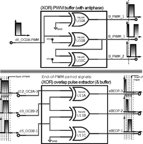 Figure 1 From An Analog I O Interface Board For Audio Arduino Open
