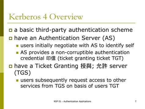 Authentication Applications Ppt Download