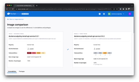 What Is Container Security And Why It Matters Docker