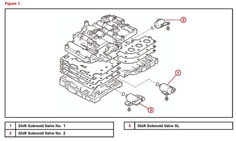 A Trans Shift Solenoid Sl Identify Toyota 4runner Forum Largest