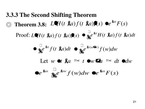 Ppt Laplace Transform Definition Properties And Applications
