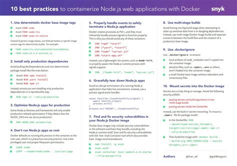 10 Best Practices To Containerize Nodejs Web Applications With Docker