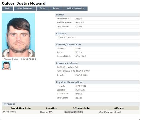 Marshall County Ms Marshall County Ms Predator Watch