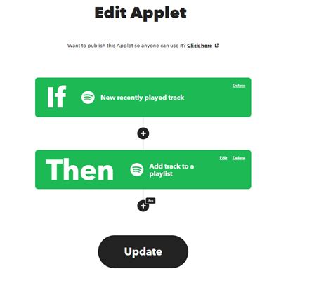 Saved Songs Are Incorrect Despite Correct Ids Rifttt