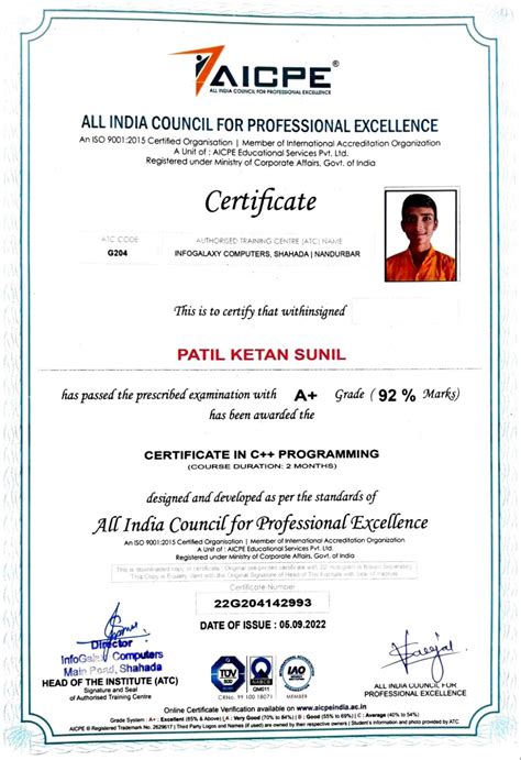 Ketan Patil On Linkedin Programming